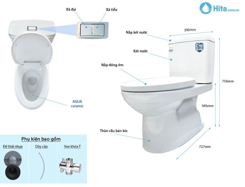 Bản vẽ chi tiết bồn cầu Inax AC-504VAN by Thiết bị vệ sinh 247 / 500px