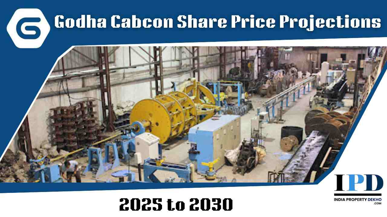 Godha Cabcon Share Price Target 2025-2030: Future Projections and ...