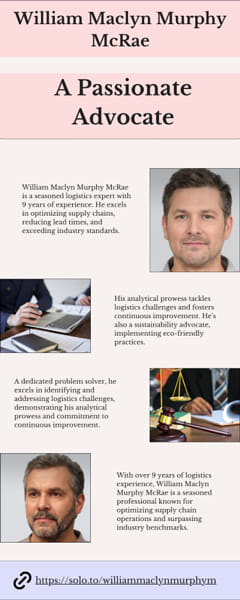 William Maclyn Murphy McRae - A Passionate Advocate by William Maclyn ...