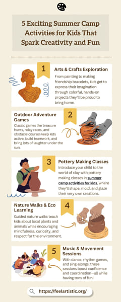 5 Exciting Summer Camp Activities for Kids That Spark Creativity and ...