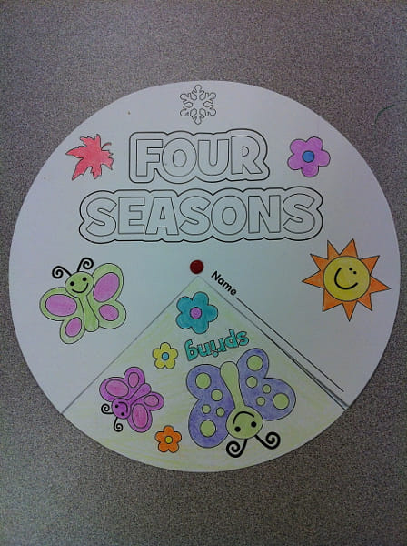 Season Spinning Wheel by agoss | 500px